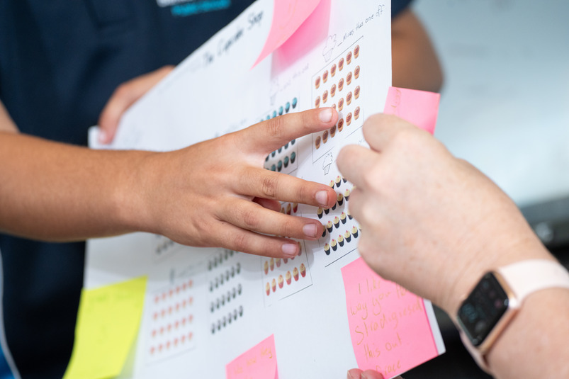 Task 1 • Finding multiplication | reSolve Maths